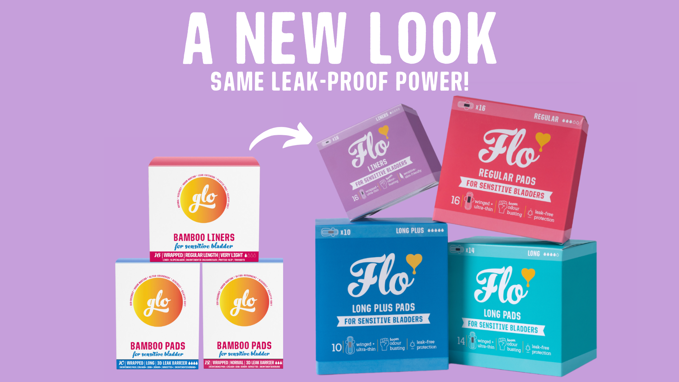 glo Becomes Flo Sensitive Bladder – Here We Flo