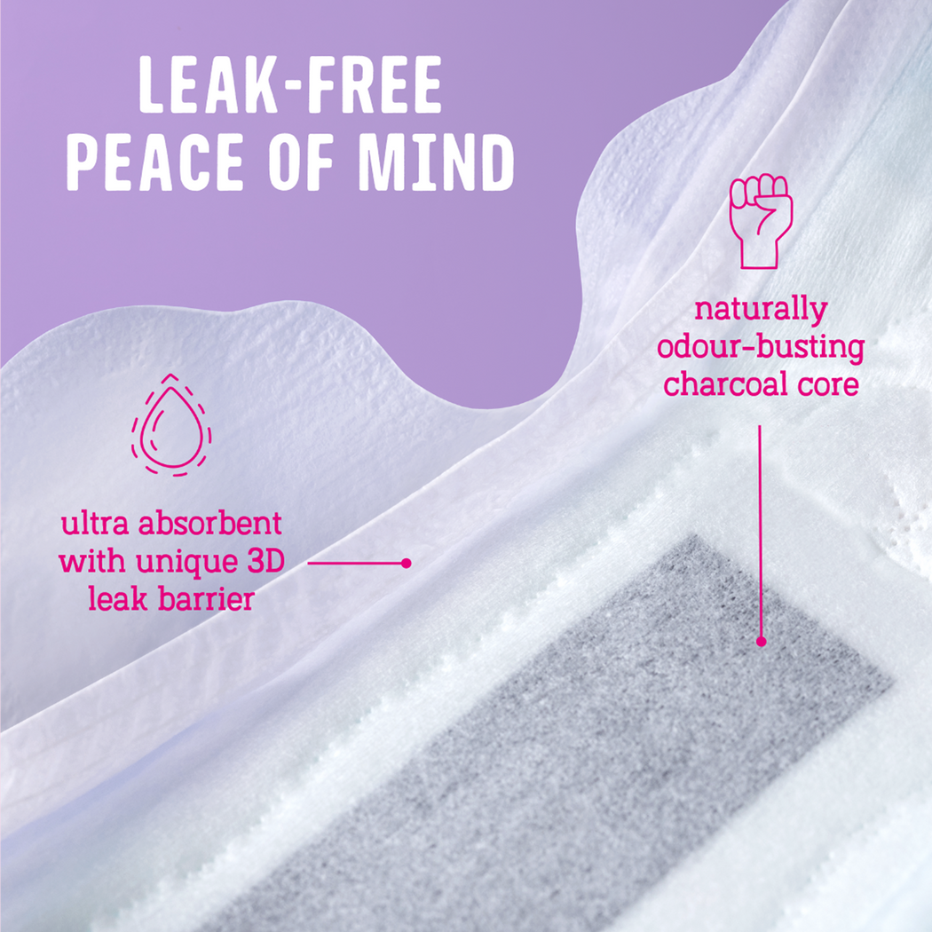 Sensitive Bladder Bundle builder – Here We Flo